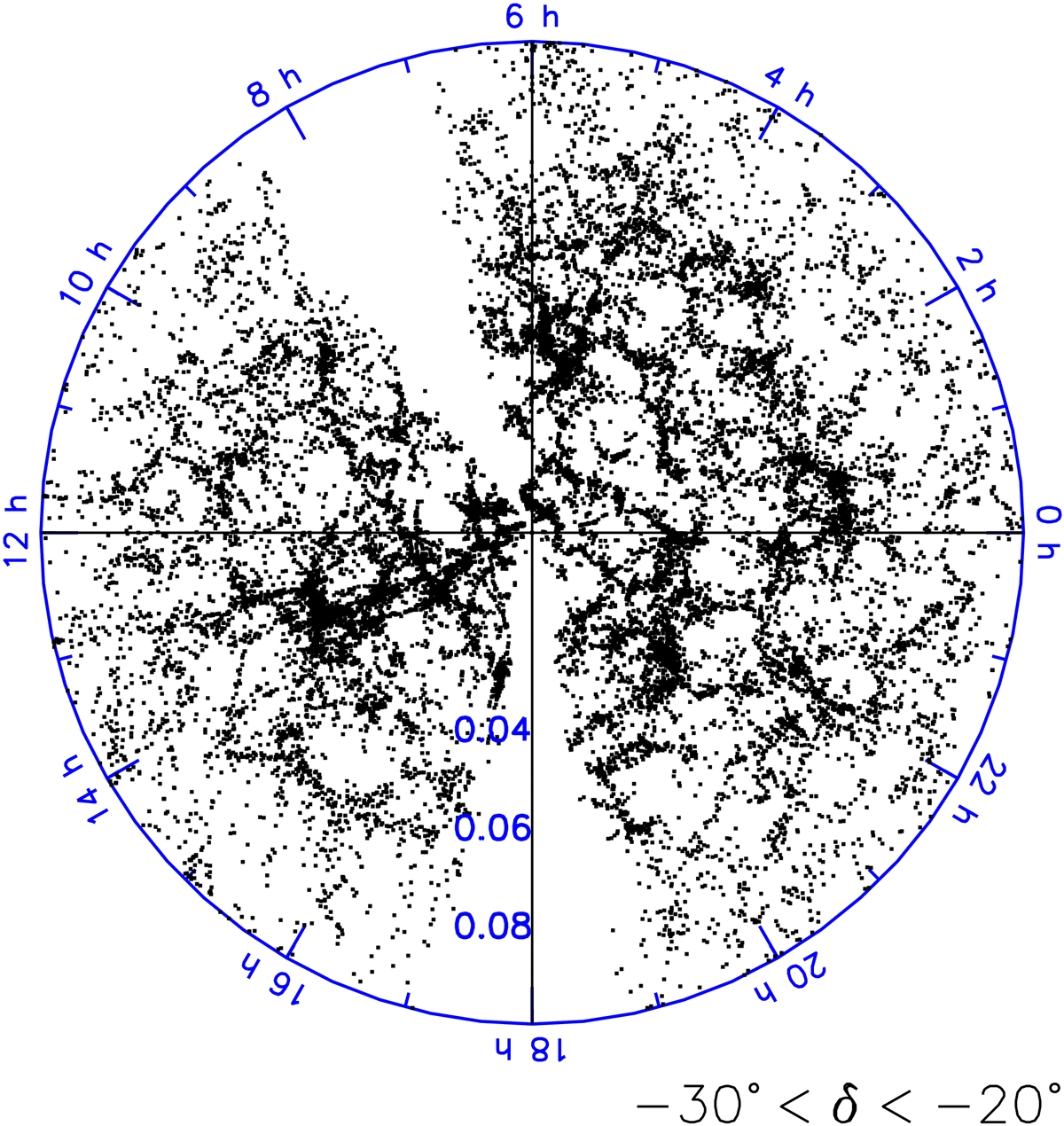 Dark Sky Discovery